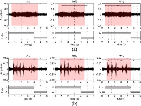 Figure 10 From Real Time Sound Recognition System For Human Care Robot