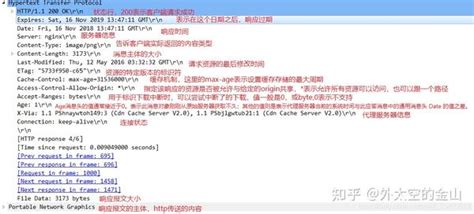 使用wireshark抓取，分析协议 知乎