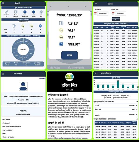 Shyam Bahadur Yadav Posted On Linkedin