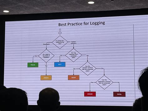 Sre Chennaisre Pradeep Balakrishnan