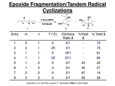 Ppt Samariumii Iodide Mediated Sequential Reactions Powerpoint