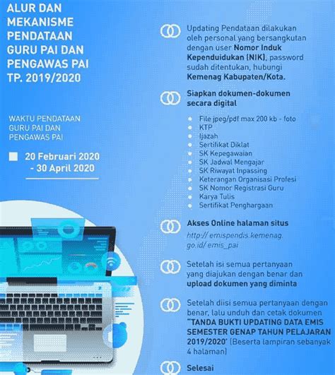 EMIS PAI Pengawas Dan GURU Agama Islam
