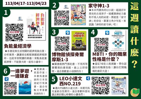 新竹縣政府文化局 圖書館 計次電子書 新竹縣計次電子書，開放無限暢讀中！ 來看看，我們這週讀什麼 📚博物館偵探骨爾摩斯1 3👉 Reurl Cc Gjvrdg 📚mbti