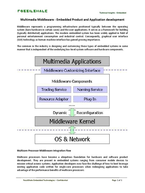 Multimedia Middleware In Embedded Systems Pdf Embedded System