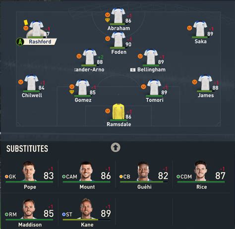 Just An Annoying Bug Rfifacareers