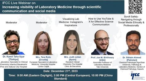 dr sibtain ahmed on linkedin ifccwebinar