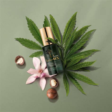 Curated Sexual Intimacy And Wellness Products