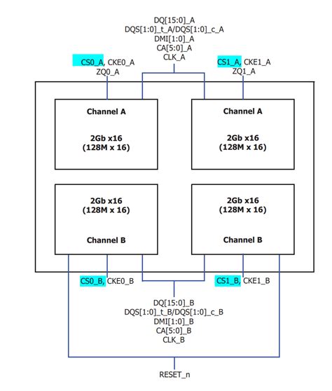mx8 ddr stress test without ui nxp community