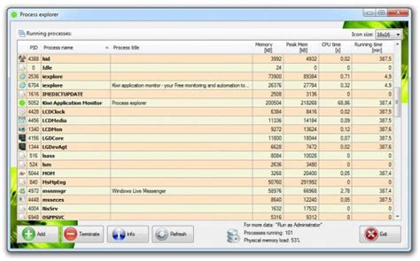 smart and efficient ways to track computer usage 📊