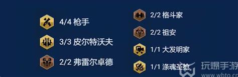 云顶之弈s9皮城枪手阵容怎么搭配 S9皮城枪手阵容搭配推荐 玩爆手游网