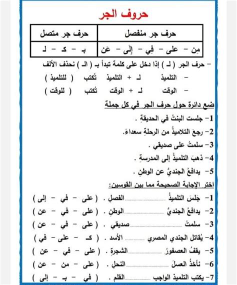 مذكرة لغة عربية الصف الرابع الابتدائى الترم مدرس اول