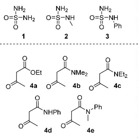 Starting Cyclization Partners Used In The Investigation Download