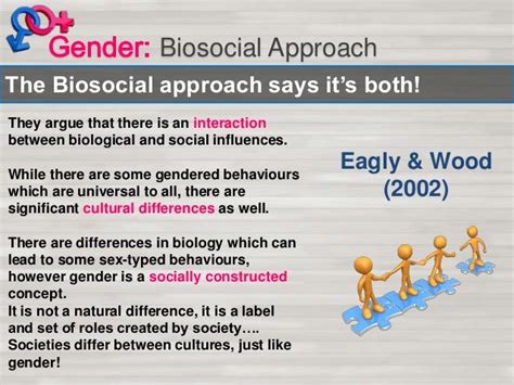 Biosocial Approach