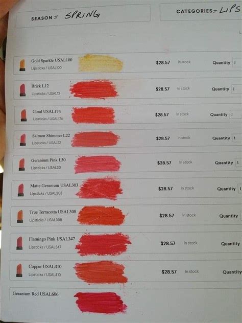 Pin By Vicki Conrad Martin On Bright Spring Lipstick Spring Lipstick