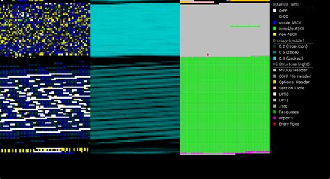 Free Automated Malware Analysis Service Powered By Falcon Sandbox Viewing Online File