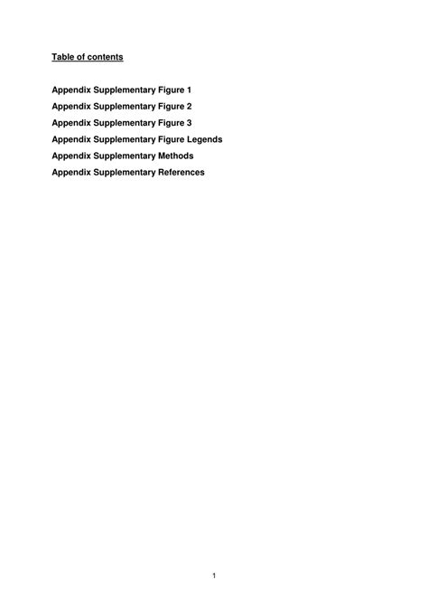 Pdf Miro Proteins Coordinate Microtubule‐ And Actin‐dependent