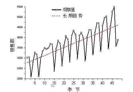 Matlab Csdn