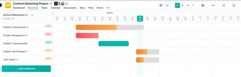 Understanding Outcome Mapping Methods And Best Practices