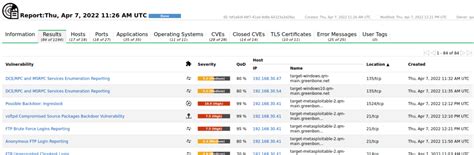How To Perform A Vulnerability Scan In 10 Steps ESecurity Planet