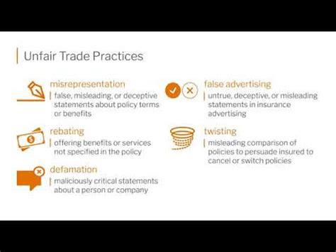 5 Unfair Trade Practices YouTube