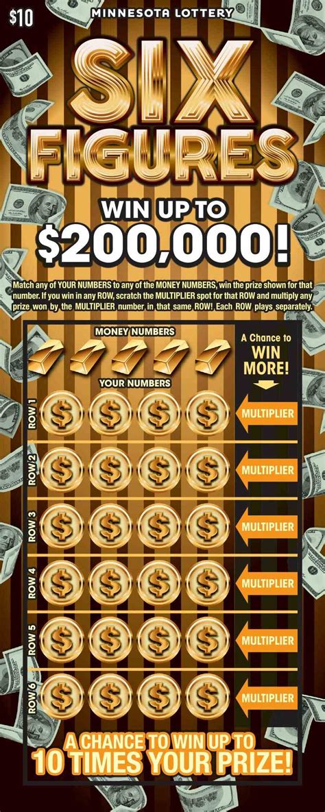 Current Games Active Scratch Games Mn