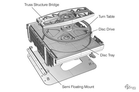 티악 Teac 70주년 기념 Cd 플레이어 Vrds 701 Cd 트랜스포트 Vrds 701t 발매 Av 플라자