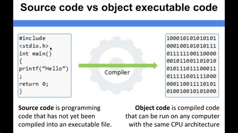 What Is The Difference Between Source Code And Object Code