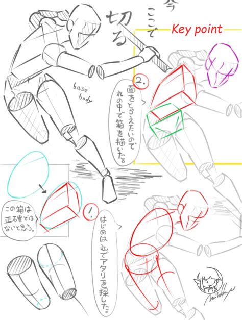 900 Pose ý Tưởng Trong 2025 Nghệ Thuật ý Tưởng Vẽ Nhật Ký Nghệ Thuật