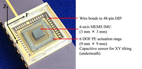 mems sensor calibration vibration and acoustics laboratory microsystems