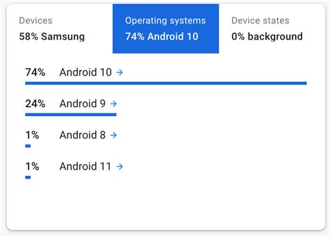 Image Picker Android Crash On New Photo Picker On Older Android Devices · Issue 23020 · Expo