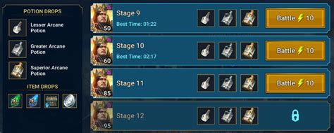 Arcane Keep Dungeon Guide Raid Shadow Legends