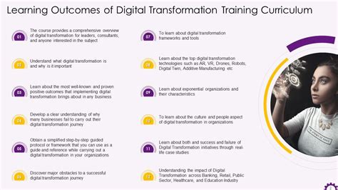 Top 10 Aiming For Business Transformation To Become True Digital Key Steps Of Implementing