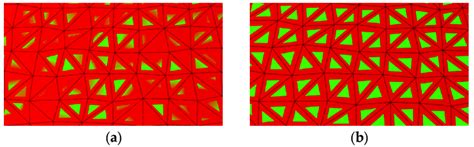 Comparison Of The Visual Effect Between The Default Z Buffer And The