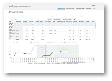 Analytical Factor Llc