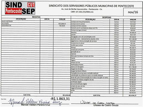 Sindsep Pentecoste 2017 Nenhum Direito A Menos Nenhum Passo Atrás