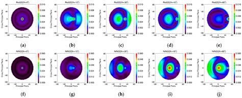 remote sensing free full text enhancing leaf area index estimation