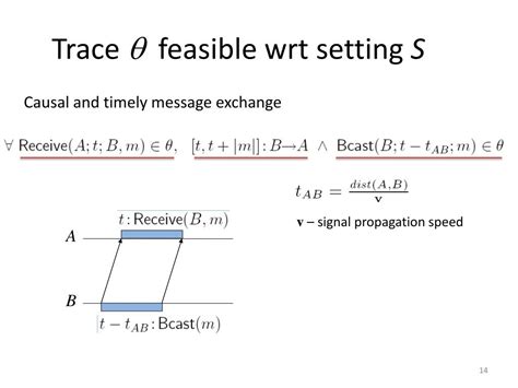 Ppt Secure Neighbor Discovery In Wireless Networks Powerpoint
