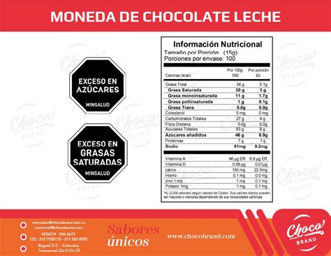 Etiqueta Nutricional Para Entender Lo Que Comes Adn Chocolate