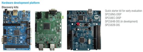 Reverse Engineering Microcontrollers Without A Datasheet Pen Test