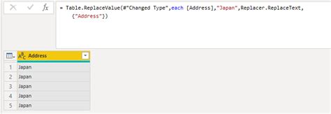Solved How To Replace Multiple Inconsistent Values With 1