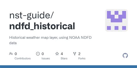 Github Nst Guide Ndfd Historical Historical Weather Map Layer Using