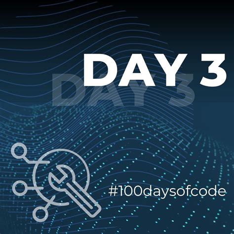 Md Touhidur Rahman On Linkedin 100daysofcode 100daysofcodechallenge 100daysofcoding Python