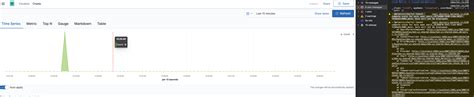 Tsvb Y Axis Is Not Being Rendered · Issue 85248 · Elastickibana