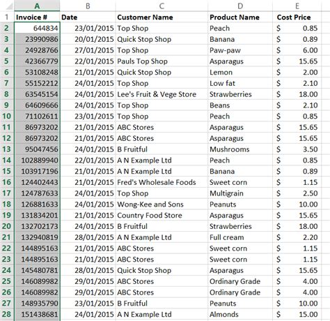 Finding And Removing Duplicate Data In Excel Excel At Work
