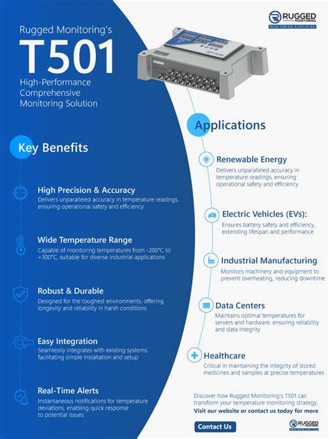 Ruggedmonitoring T501 Temperaturemonitoring Conditionmonitoring… Rugged Monitoring