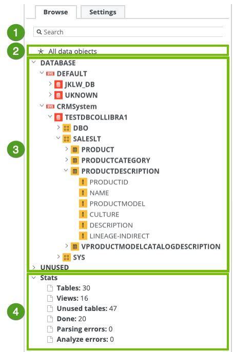 Technical Lineage Browse Tab Pane