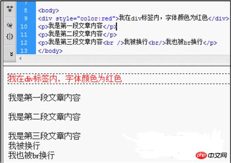 Html Div P 区别html中div Br P三者有什么区别? Csdn博客 Html Div P 区别html中div Br P三者有什么区别? Csdn博客