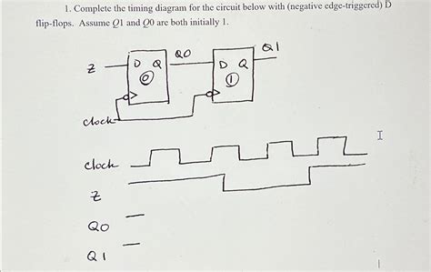 Solved Complete The Timing Diagram For The Circuit Below Chegg