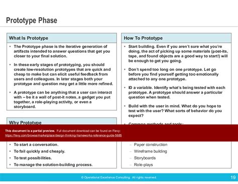 Design Thinking Frameworks Reference Guide Ppt Slide Deck
