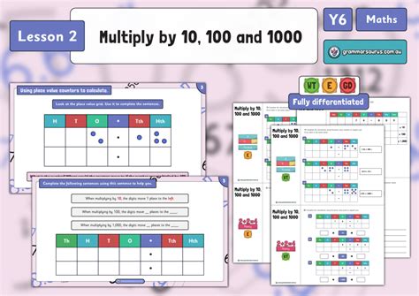 Y6 Decimals Grammarsaurus Australia